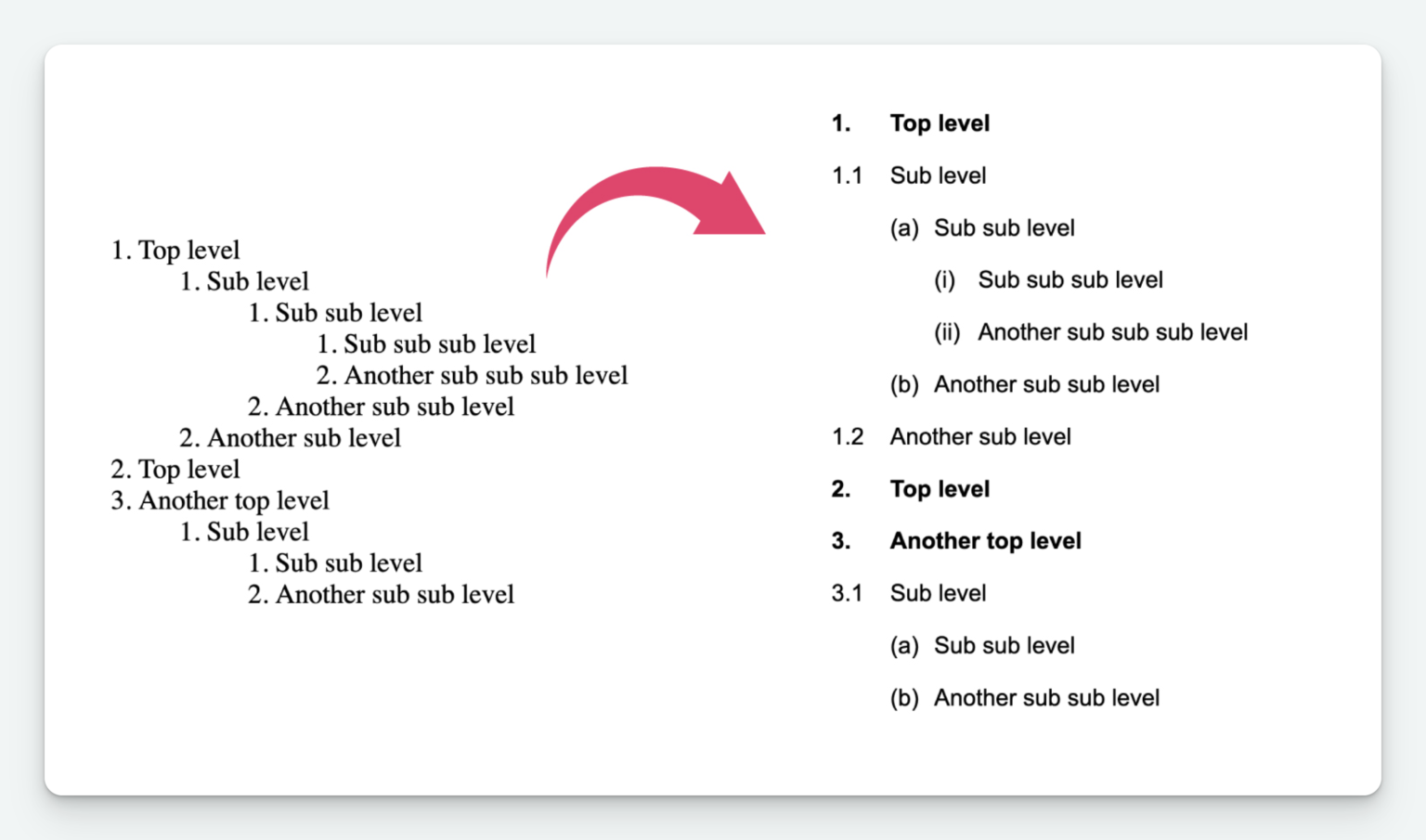 Creating a CSS Legal Numbering Style List - Frontend Hero